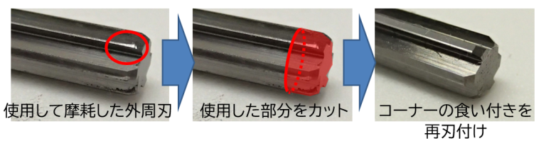 リーマは再研磨できないの！？リーマを廃棄せずに使いこなす方法とは？｜工具再研磨 技術コラム｜再研磨com