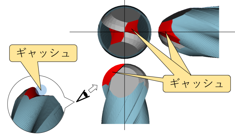 4枚刃ボールエンドミルとは?特徴や再研磨について解説します!|工具再研磨 技術コラム|再研磨com